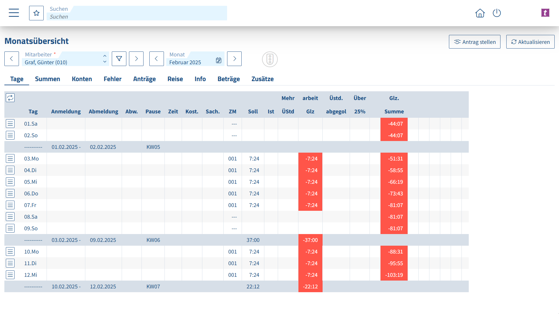 Bereit für das nächste Level der Zeiterfassung?